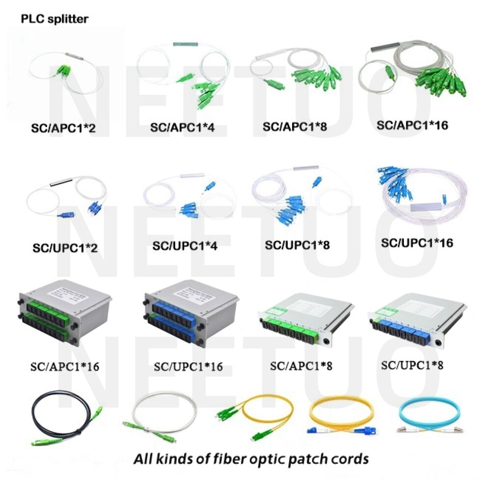 Factory Direct High Quality China Wholesale Optical Splitter Sc/apc 1x2 ...