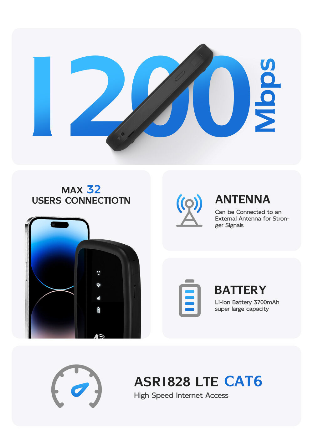 Pocket-size 4g Lte Cat-6 Wireless 2.4ghz Wi-fi Router Mobile Mifi ...