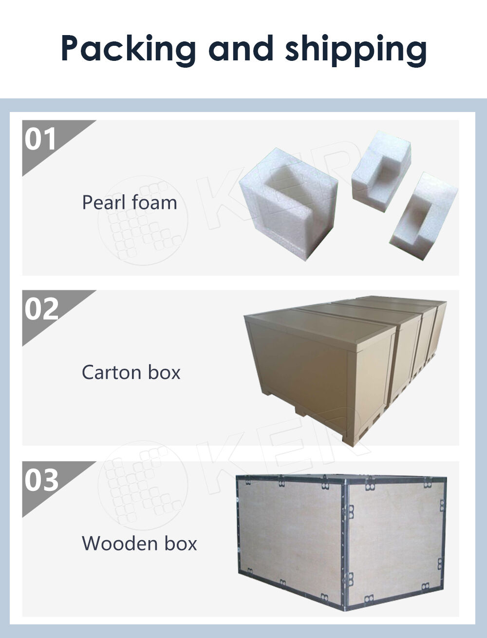 32 Inch Waterproof Touch Screen Number Order Display All In One Panel ...