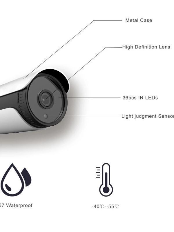 Factory Direct High Quality China Wholesale Sno Factory Price 5mp Poe ...