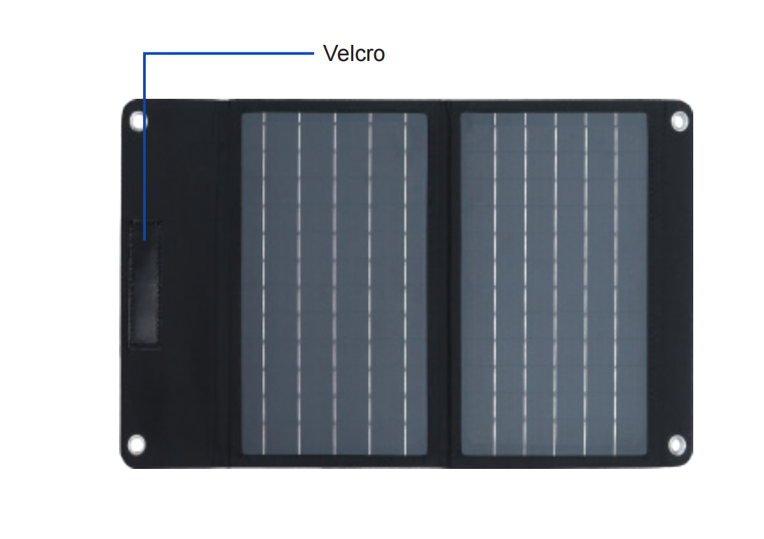 Hot Solar Charger With Dual Usb-c Output Port Solar Charging Pad 14w ...