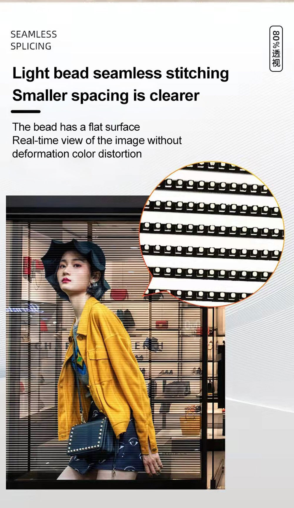 Taxi Roof Led Video Display Hd Higher Quality Programmable Car Top Led ...