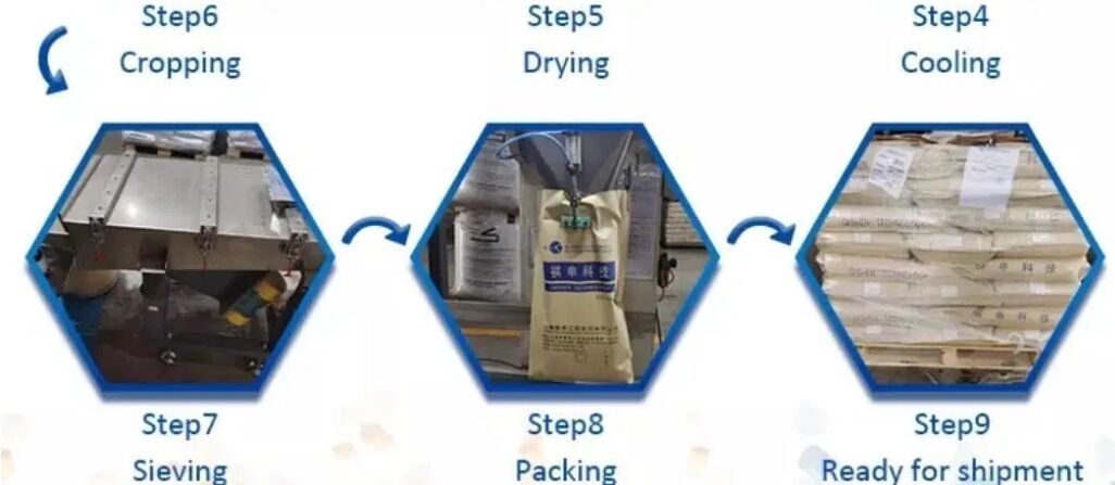 Hdpe Film Food Toy Bottle Caps Handle Tank Pipe Grade Ldpe $0.3 ...