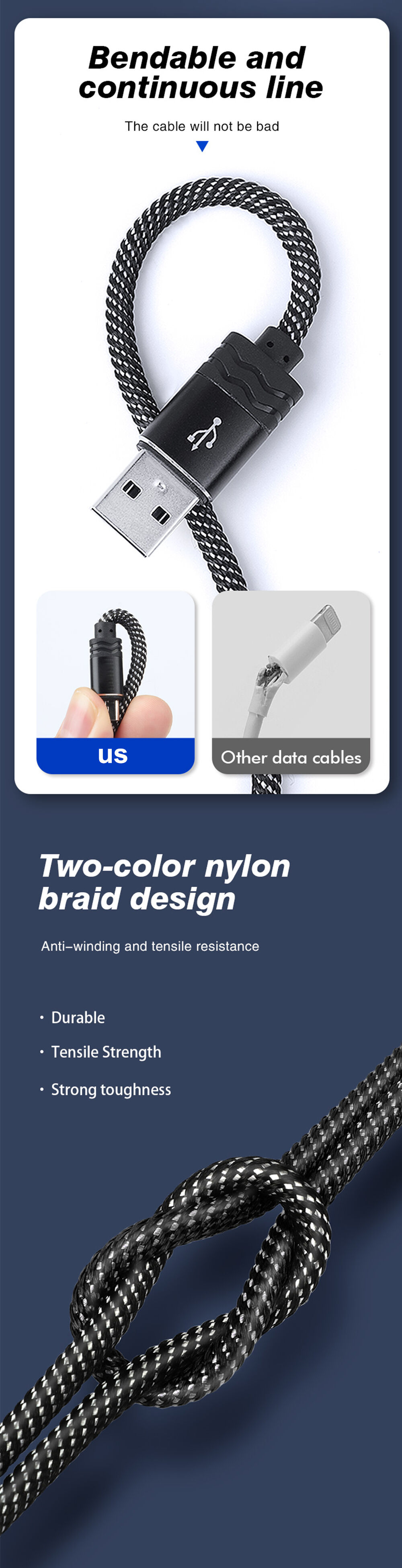 Usb Cable With Package Usb 2.0 Regular Mobile Phone Cables 2.4a 1m ...