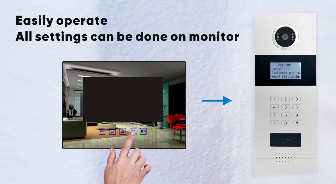 Bulk Buy China Wholesale Cat5 Bus Video Doorphone With Touch Keypad ...