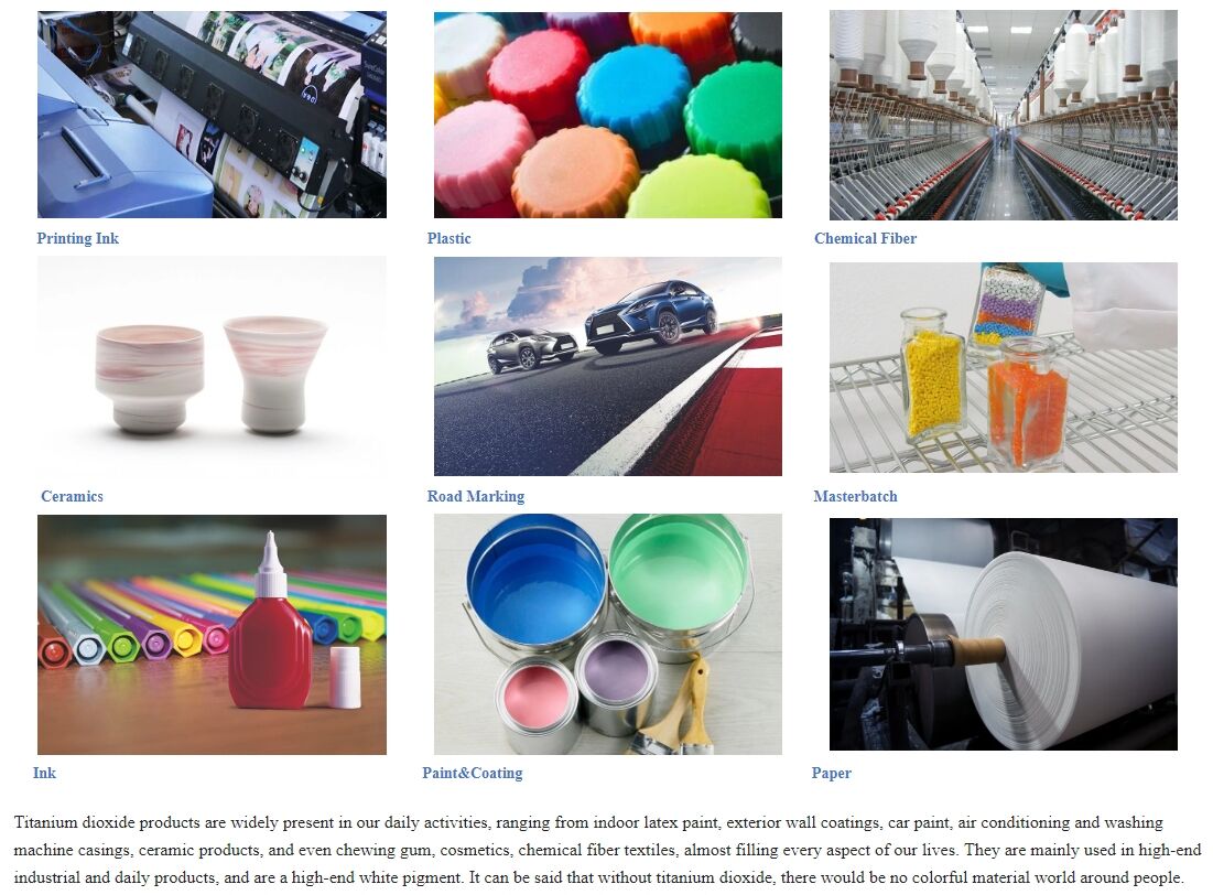 Factory Direct High Quality China Wholesale Rutile Titanium Dioxide For ...