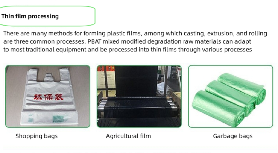 Bulk Buy China Wholesale Factory Supply Raw Material Biodegradable Raw ...