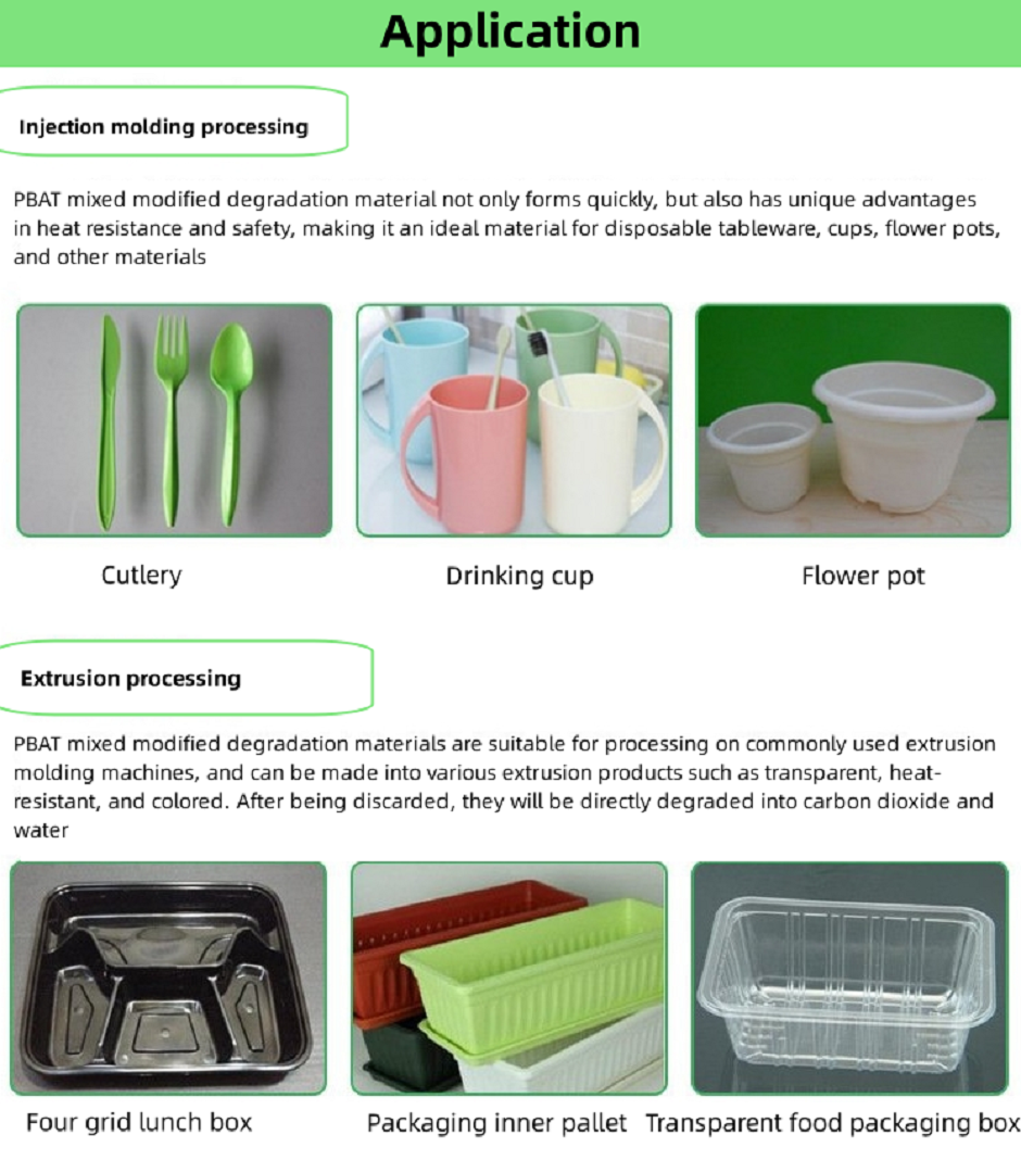 Bulk Buy China Wholesale Factory Supply Raw Material Biodegradable Raw ...