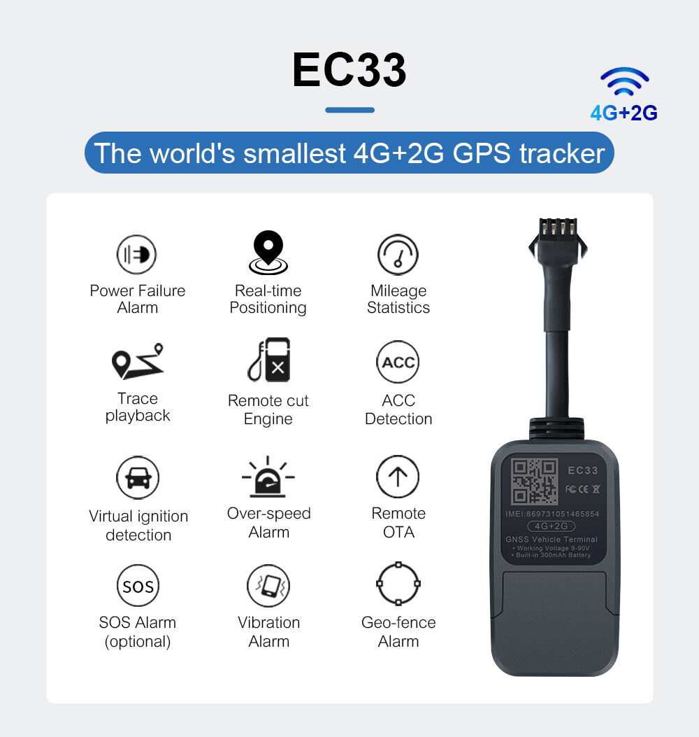 The Smallest 4g Gps Tracker Ec33 Supporting Dual Ip And Ip Lock Real ...