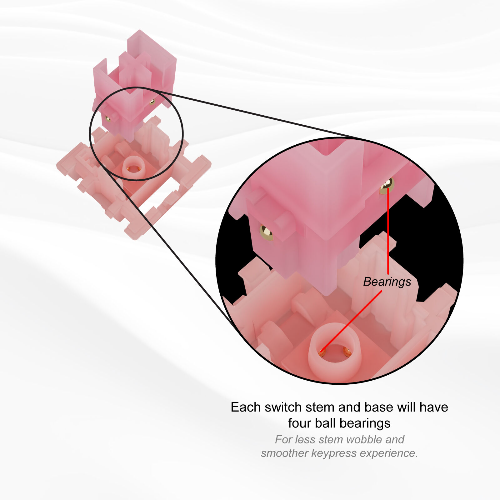 Bulk Buy China Wholesale New Arrival Smoothie Ws Pearl Switch 5 Pins ...