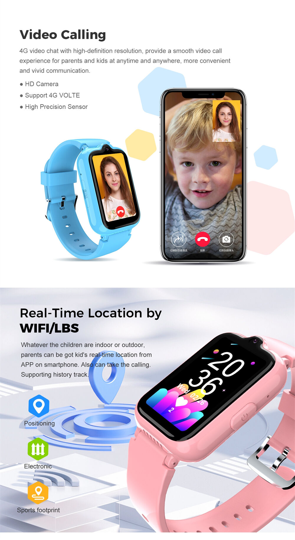 Bulk Buy China Wholesale New Slim Smart Watch Children Sos Video Call ...