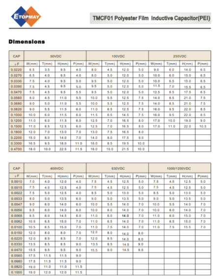 Film Capacitor With -40 To 85c Operating Temperature And 1.0% At 1khz ...