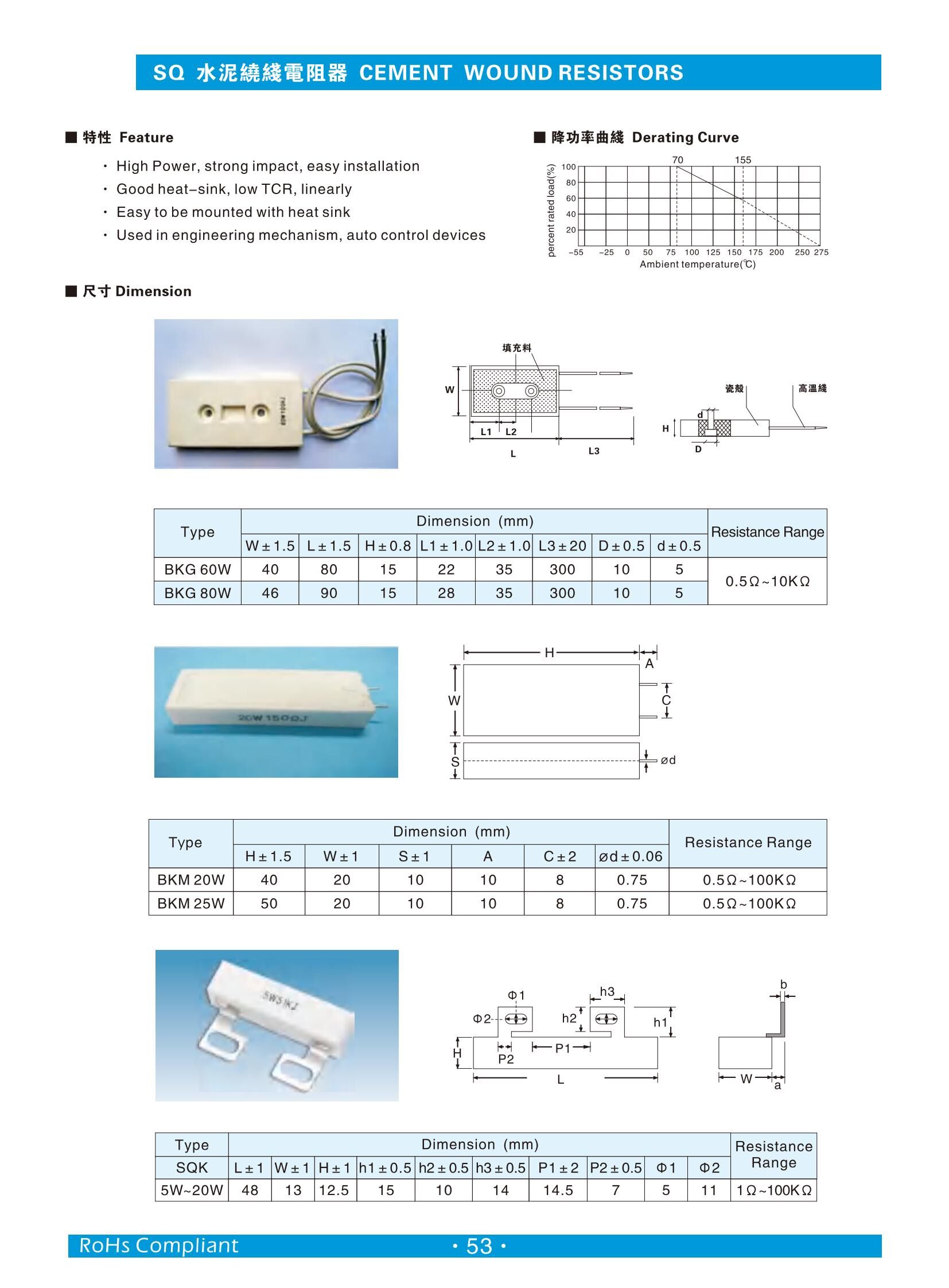 Cement Resistor, Suitable For Non-inflammability Cement Type Wirewound Resistor :sqpg Type ...