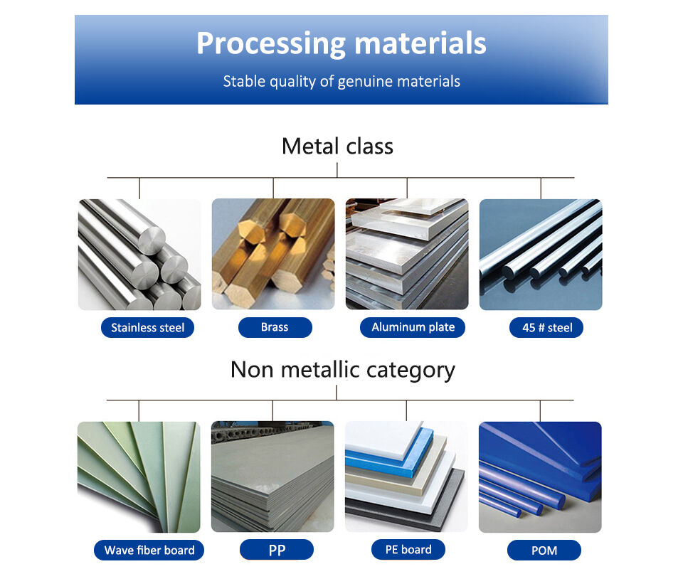 Oem Factory Supply High Precision Bolt Cnc Machining Parts Copper Brass ...