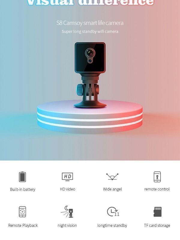 Factory Direct High Quality China Wholesale Fowl Camsoy Mini Ip Spy ...