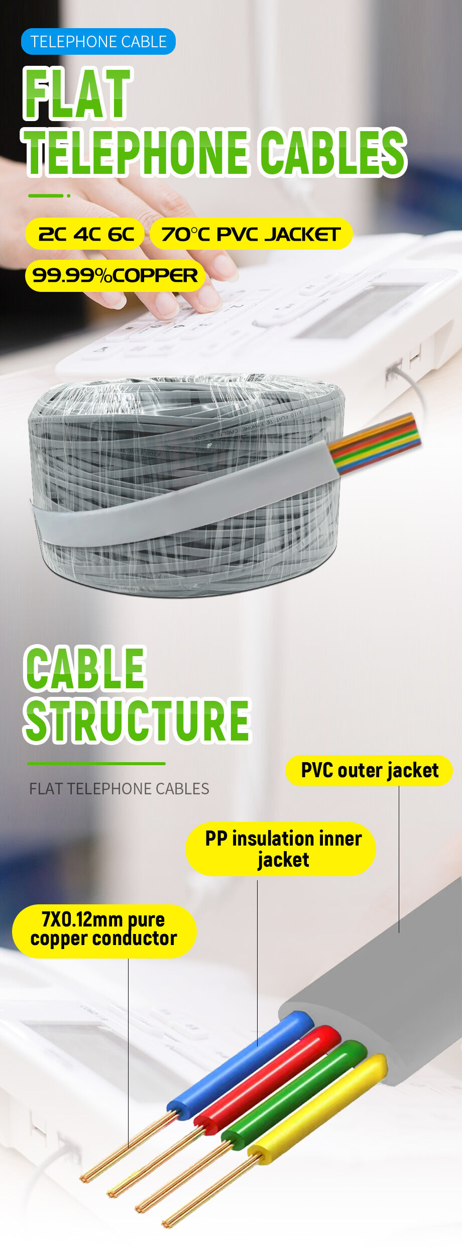 Cca 2 4 6 Wire Or Solid Copper 2 4 6 Core Flat Telephone Line Cable ...