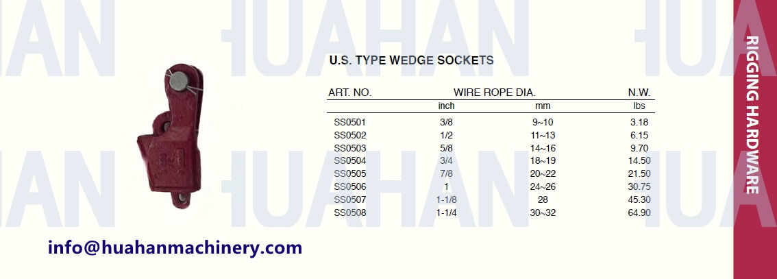 Bulk Buy China Wholesale Factory Price Us Type Wedge Sockets For Marine ...