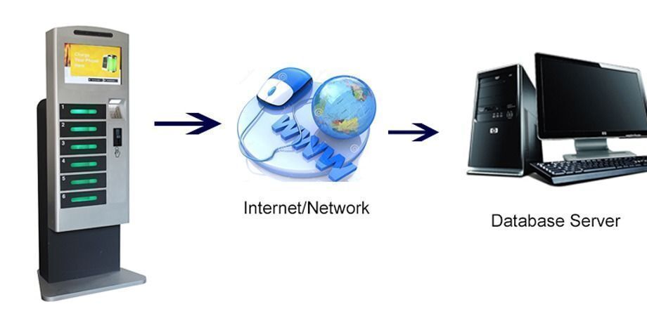 Winnsen High End Brand Custom Wifi Electronic Lockers For Cell Phone ...