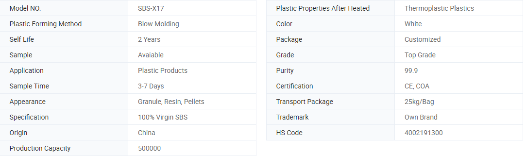 High Quality Styrene Butadiene Styrene Sbs Sis Rubber Sbs For Hot Melt ...