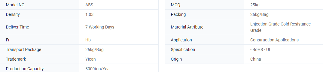 Original Package Flame Retardant Grade High Gloss Anti-aging Flame Retardant Abs Particle Af366h ...