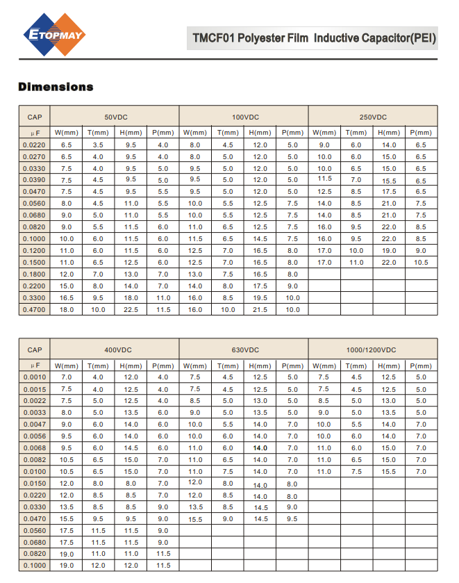 Factory Direct High Quality China Wholesale Film Capacitors With 0.001 ...