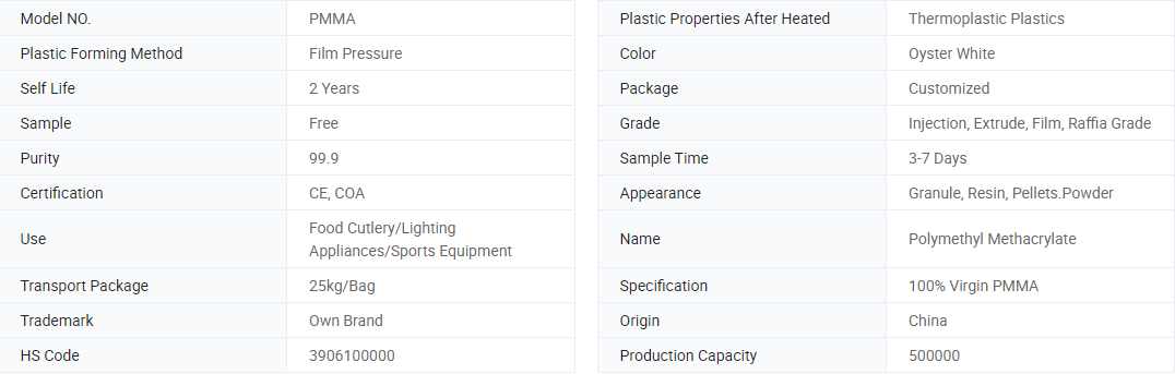 Cheap Price Pmma Resin Price/pmma Powder Plastic Raw Materials Price ...