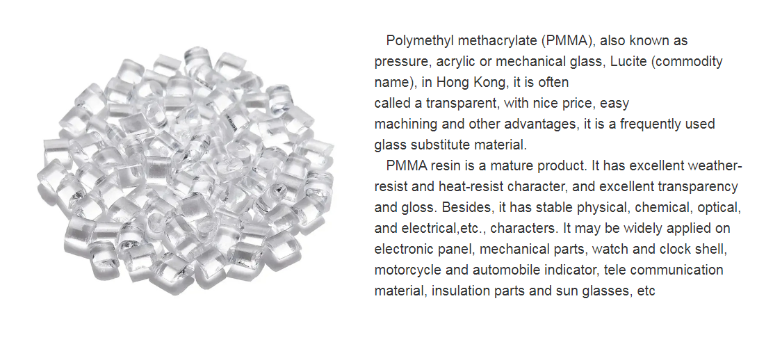 Cheap Price Pmma Resin Price/pmma Powder Plastic Raw Materials Price ...
