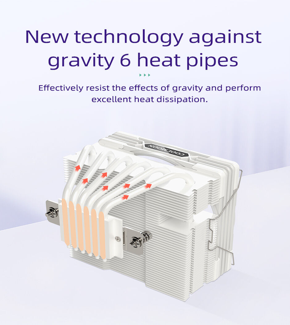 Factory Wholesale Coolmoon Support Oem/odm Gaming Pc 6 Heat Pipe Cpu ...