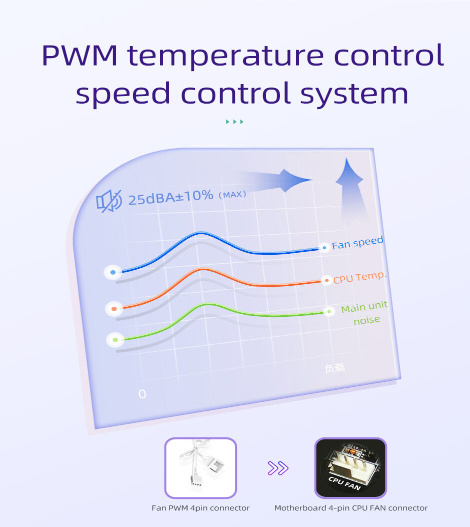 Factory Wholesale Coolmoon Support Oem/odm Gaming Pc 6 Heat Pipe Cpu ...