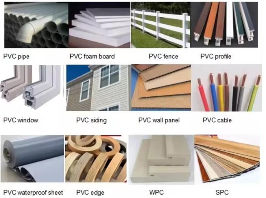 Buy China Wholesale Wholesale High Quality Factory Price Pvc Composite ...