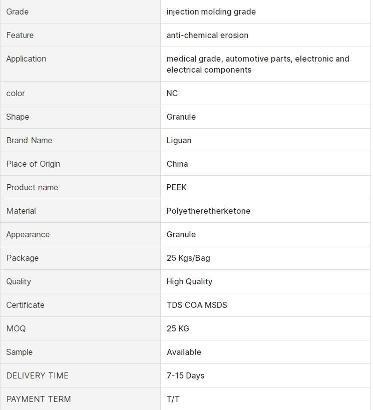 Long Term Implantation Block Unfilled Ketone Medical Peek Material ...