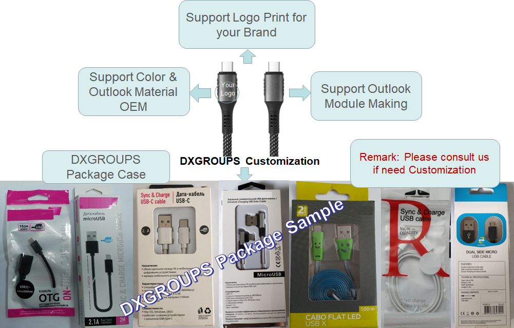 Customized New Module In Mold Forming 0.2m 0.5m 1m 1.2m 1.8m Fast ...