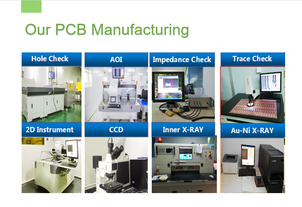 18um-45um Rapid Pcba Copper Oxygen Concentrator Medical Pcb Standards ...