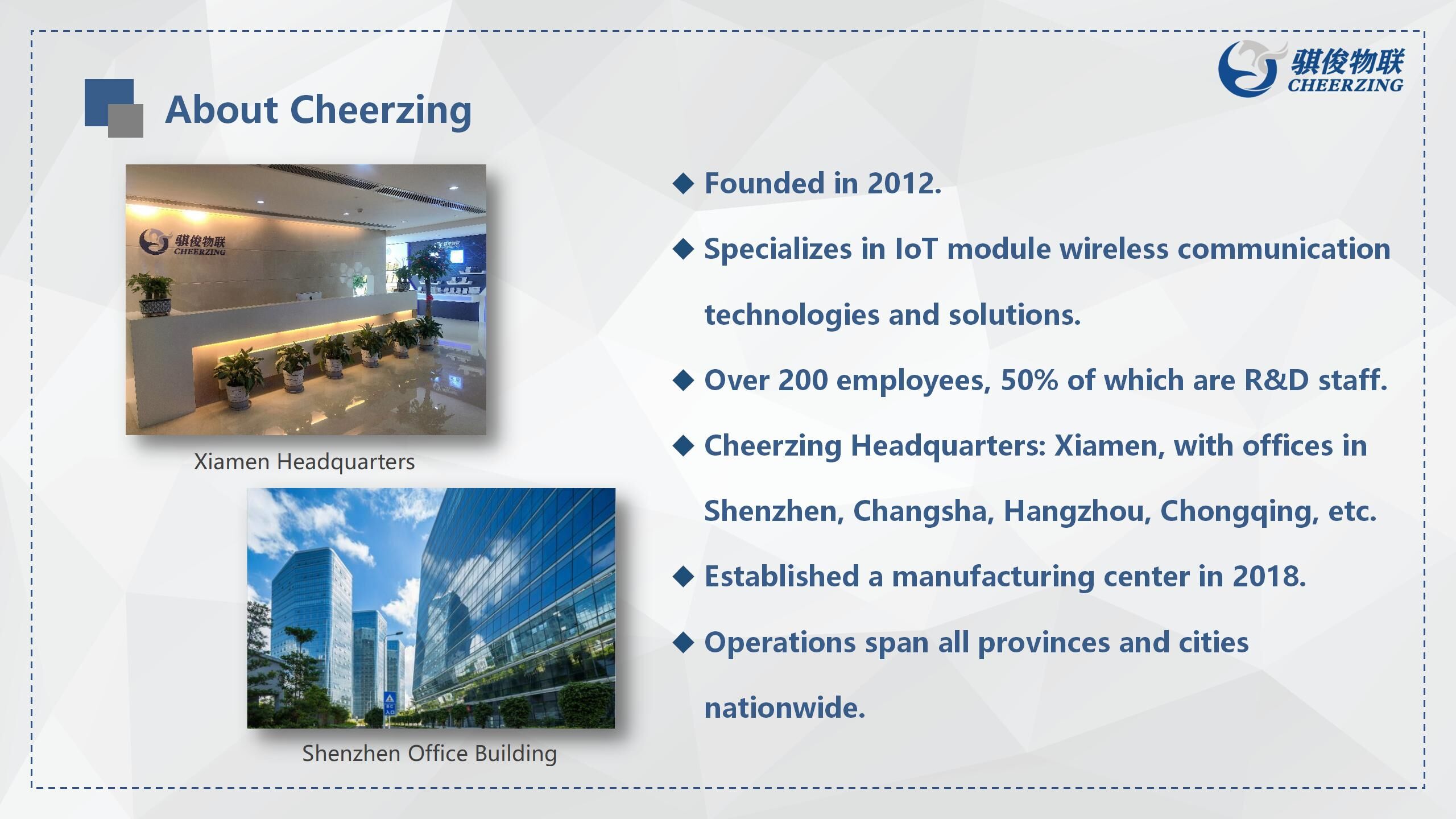 Buy China Wholesale Cheerzing Ml160t Bluetooth / Cat1 4g Lte Module ...