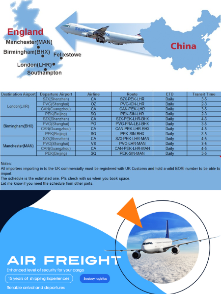 Air Freight Solutions For Usa, Uk, And Amazon: Shipping Made Easy, Uk ...