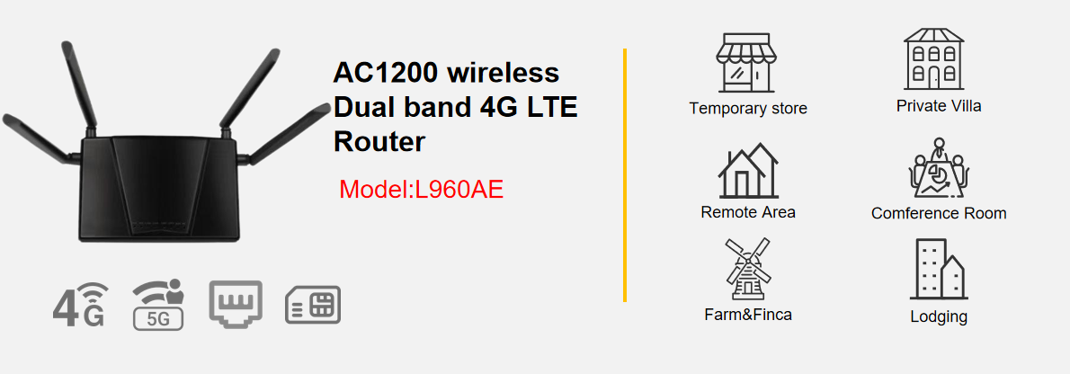 Factory Price Ac1200 4g Lte Wireless Wifi Router Cat4 Cellular Router ...