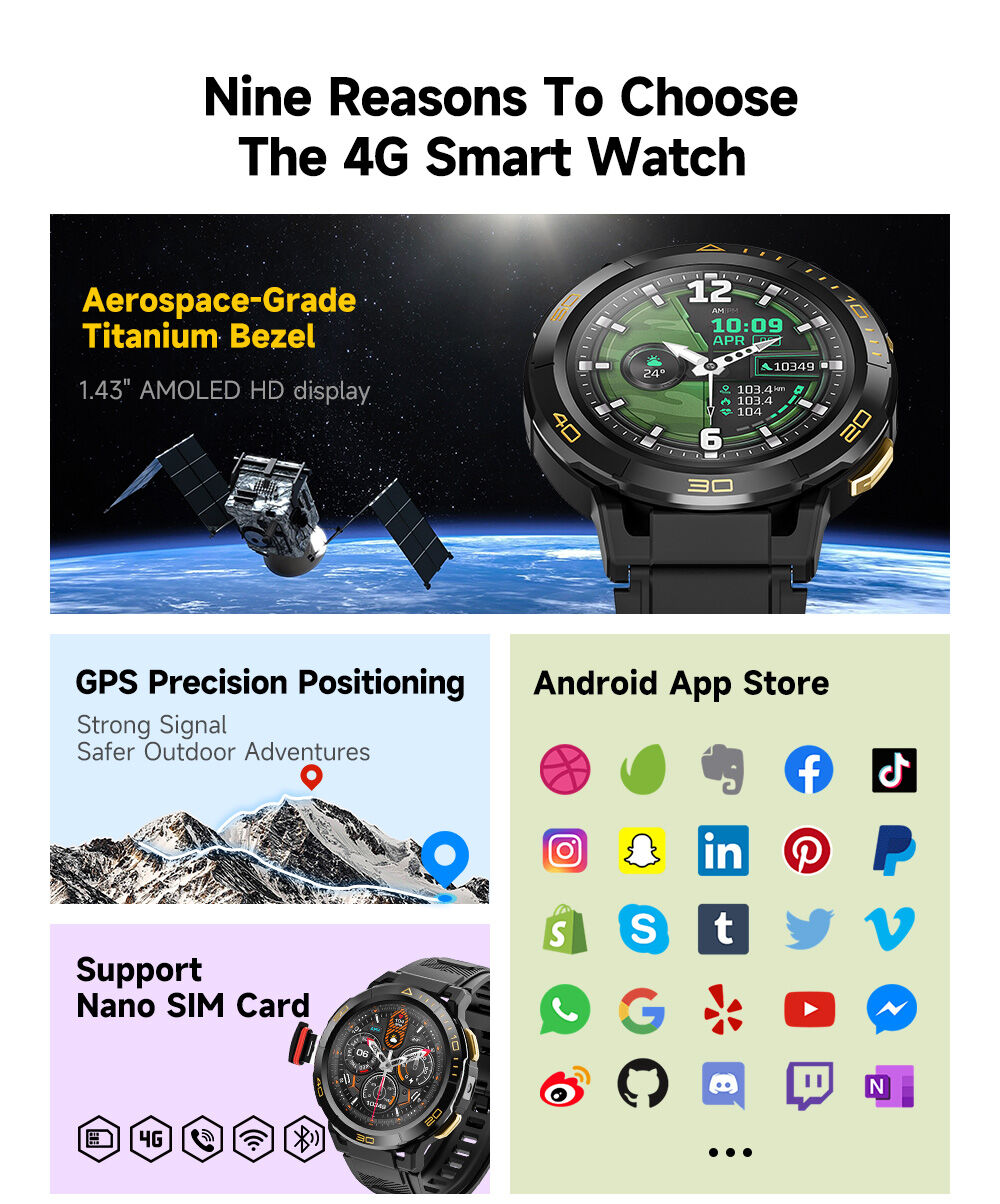 4g Smart Watch 1.43 Inch Amoled Screen Android 8.1 System 2gb+32gb 2 Mp ...