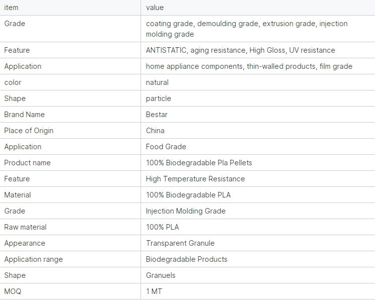Hot-selling Polylactic Acid 100% Biodegradable Pla Plastic Resin - Buy ...