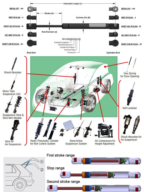 Auto Parts High Quality Oem 68960-20240 Gas Springs Back Door Stay ...