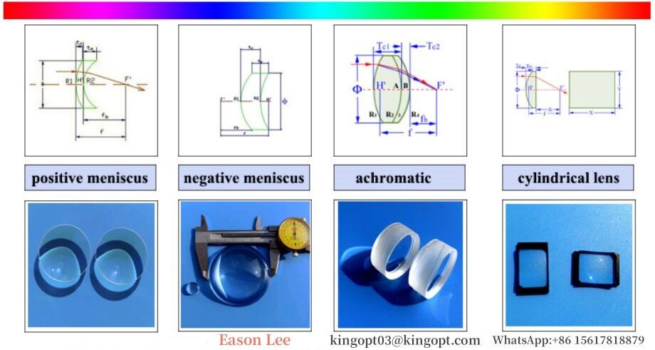 Factory Optical Components Optical Lens For Projector Camera Custom ...