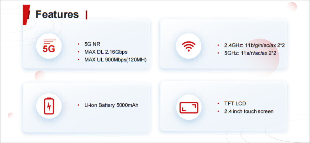 Factory Direct High Quality China Wholesale Pocket Wifi Router 5g ...