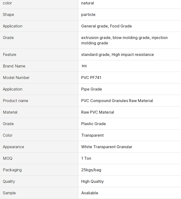 Factory Direct High Quality China Wholesale Flexible Pvc Compound For ...