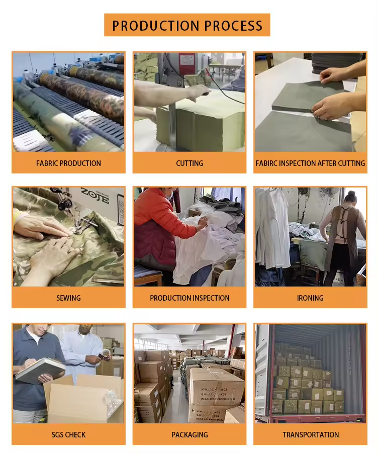 Bulk Buy China Wholesale Wholesale Hot Custom Acu Tactical Camouflage ...