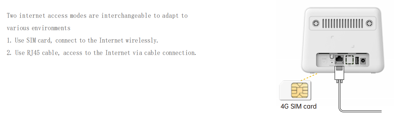 300mbps 4g Lte Cat-4 Wireless Wifi Router 4g Modem Indoor Cpe With ...