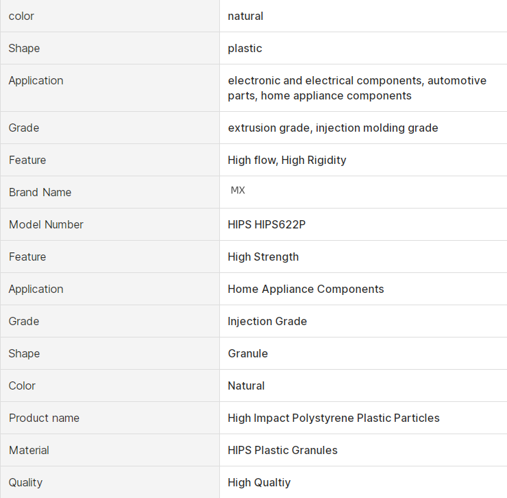 Low Price! Virgin Crystal Polystyrene/ps/gpps/hips/eps Granules Plastic Raw Material - Expore ...