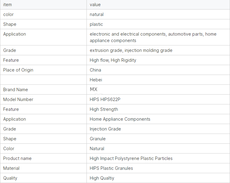 Low Price! Virgin Crystal Polystyrene/ps/gpps/hips/eps Granules Plastic Raw Material - Expore ...