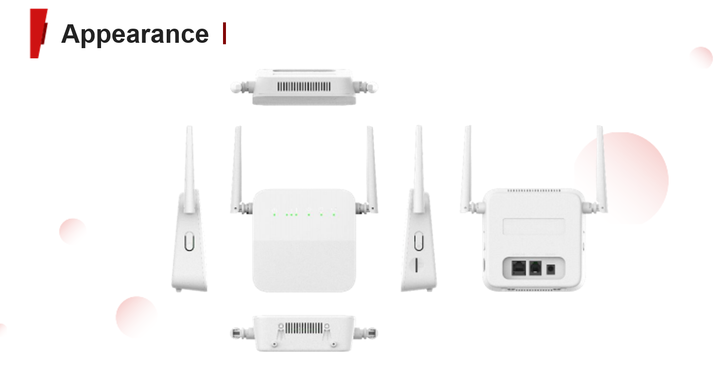 Buy China Wholesale Entry Level 4g Lte Wifi Routers Network Cpe Modem ...