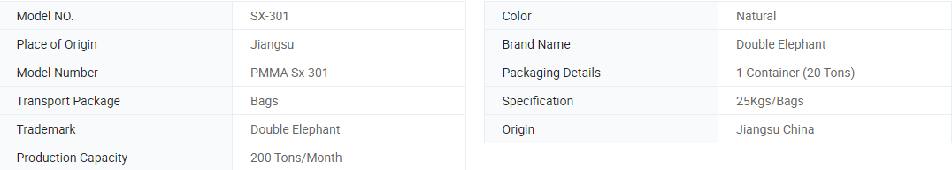 Factory Direct High Quality China Wholesale Pmma Plastic Particle Raw ...