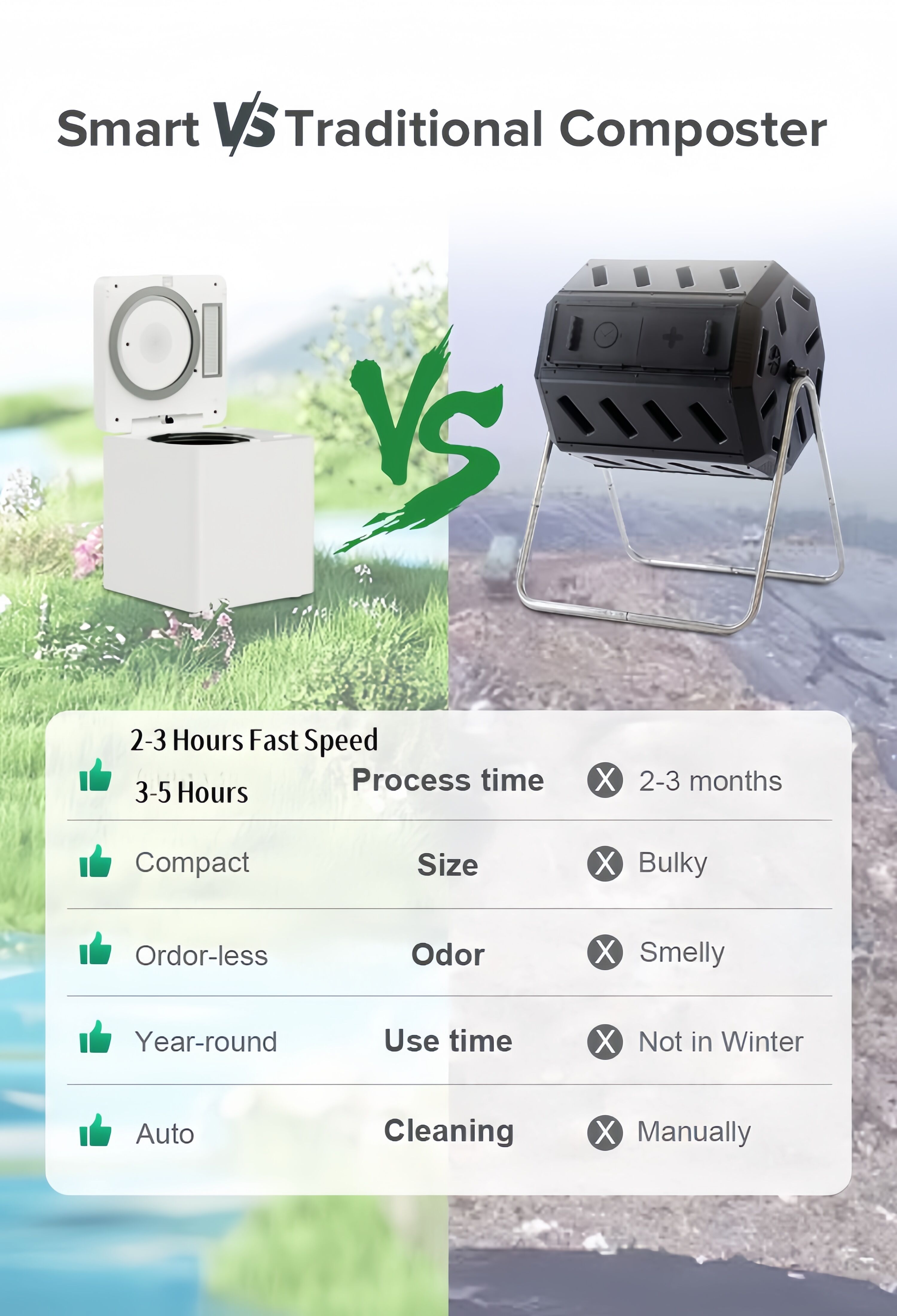 Indoor Food Composter Fruits Food Recycler Composter Electric Waste ...