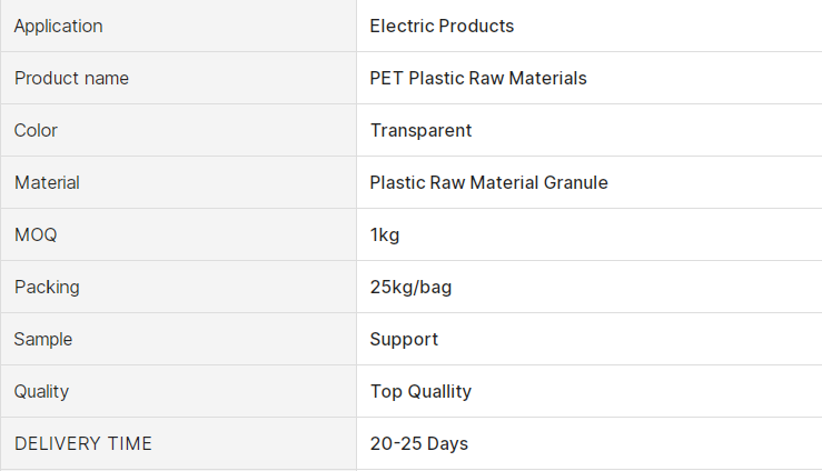 Plastic Pellets Polypropylene Pp Cheap With High Quality From Vietnam ...